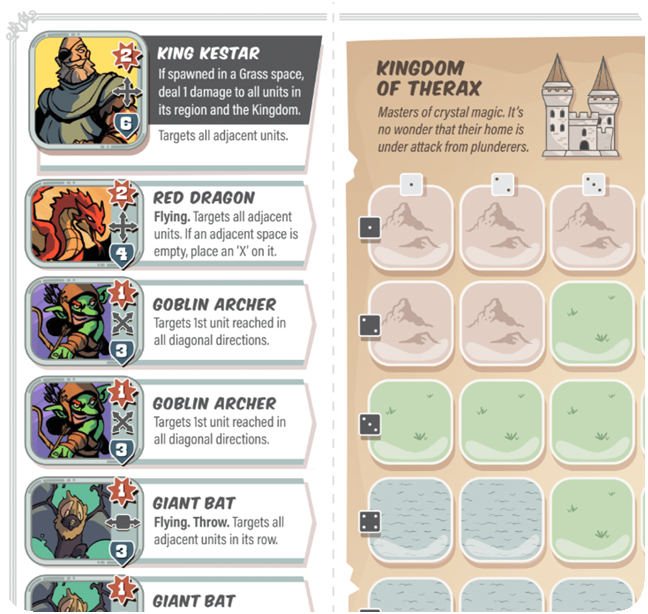 Battle Pages: Kingdom of Therax – Marching Order 2 – PNPArcade