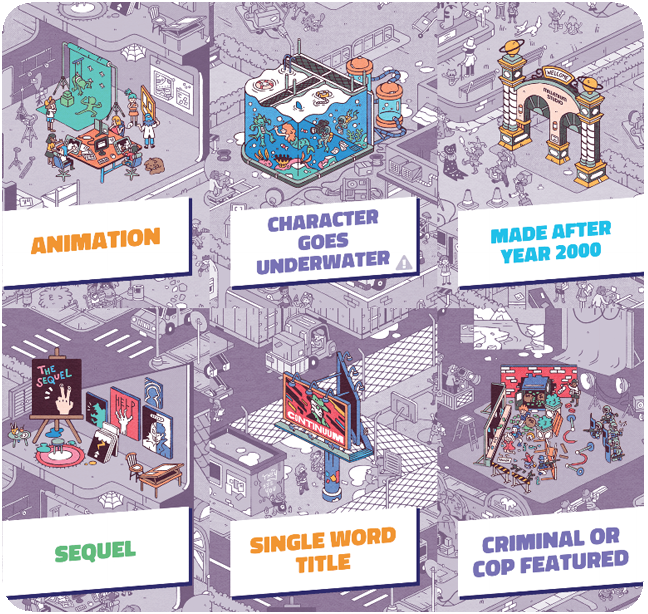 Apropos: Of Movies – PNPArcade