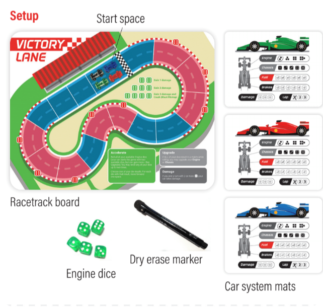 Victory Lane – PNPArcade